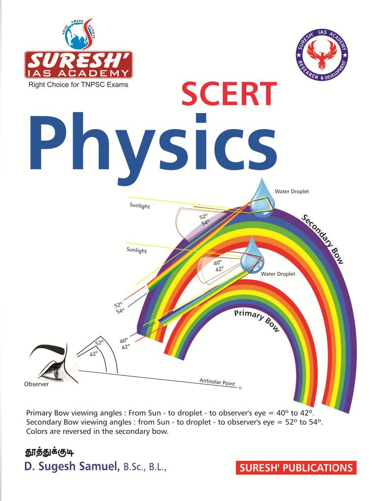 SCERT PHYSICS For Group 1,2 (English) – Suresh IAS Academy Books