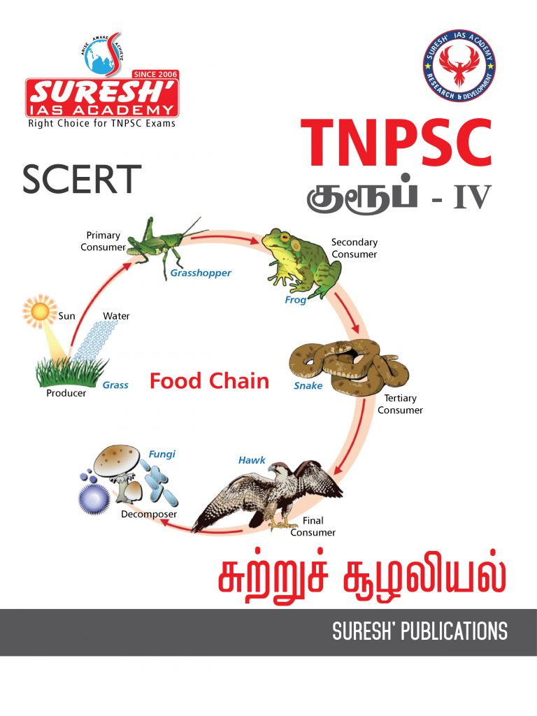 GR IV SCERT ENVIRONMENT TAMIL Group 4 Suresh IAS Academy Books